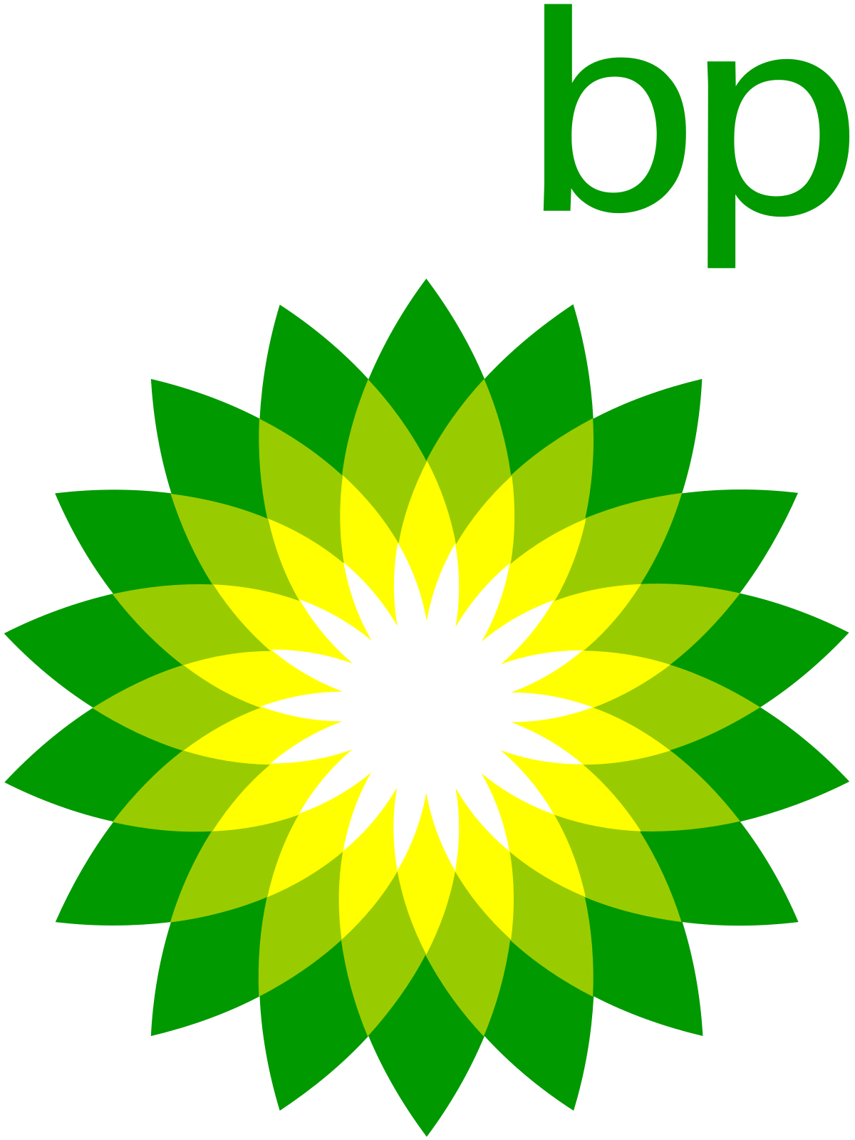 Product Details BP Gift Card